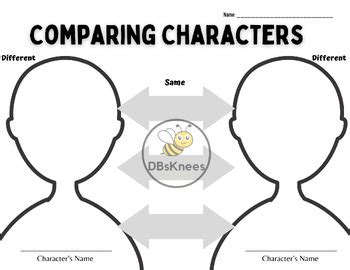 Compare Contrast Characters By DBsKnees TPT