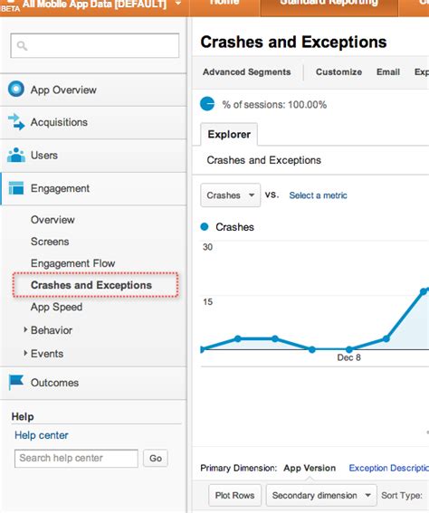 Where Can I View The Google Analytics IOS Crash Logs Stack Overflow
