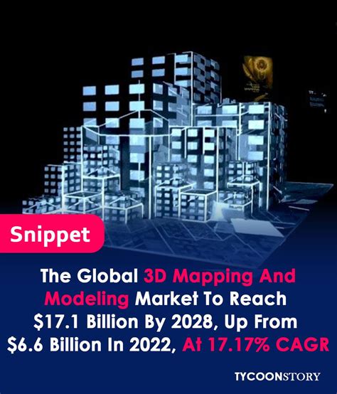 Venkata Keerthi Posted On Linkedin