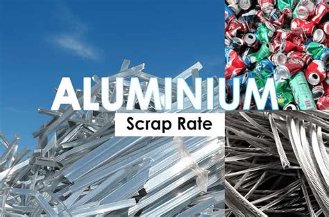 Full List Of Aluminium Hsn Code And Gst Rate