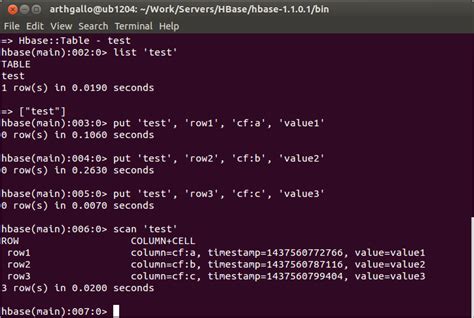 Open Design And Architecture Installing Hbase On Pseudo Distributed Mode