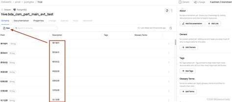 如何根据hive Sql代码生成datahub数据集及血缘datahub大数据血缘分析 Csdn博客 如何根据hive Sql代码生成datahub数据集及血缘datahub大数据血缘分析 Csdn博客
