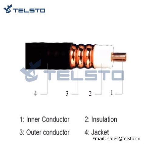 News An Insight Into The Role Of Feeder Cables In Telecommunication
