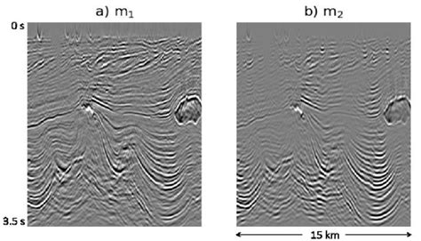 A First Migrated Image Obtained Using Rtm B Second Migrated Image Download Scientific