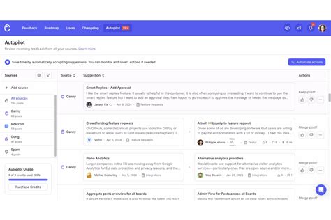 Best Backlog Management Tools Reviewed For 2025