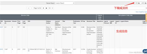 Cadd课程学习（2） 靶点晶体结构信息 蛋白晶体对应的靶点 Csdn博客
