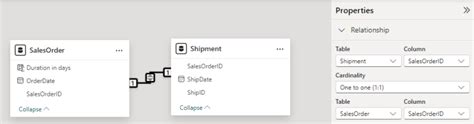 Mastering Power Bi Datediff Function Blog