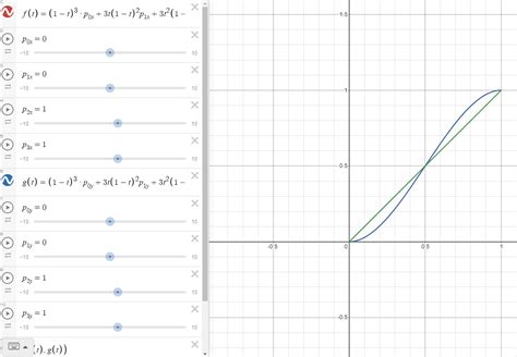matrices nonparametric hermite cubic to bezier curve mathematics