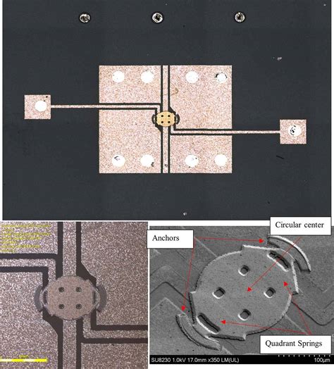 A Monolithic Ltcc Mems Microfabrication Process Éts Montréal