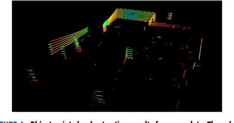 Figure From Automatic Multiple LiDAR Calibration Based On The Plane Features Of Structured