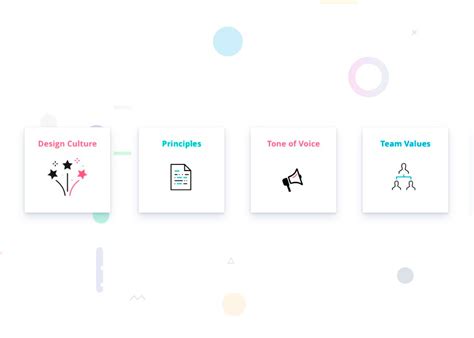 Setup A Design System Awwwards