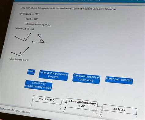 Solved Drag Each Label To The Correct Location On The Flowchart Each Label Can Be Used More