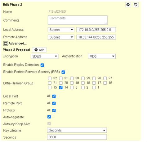 Help To Vpn Between Cisco And Fgt Cisco Community