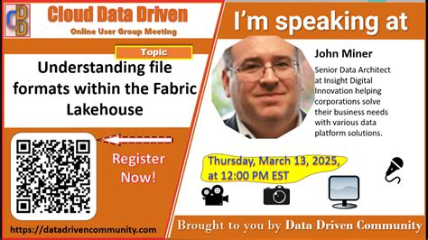 understanding file formats within the fabric lakehouse