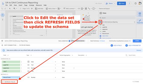 How To View Your Data In Google Data Studio Analytics Canvas