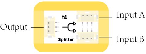 Splitter Module F SKU BOS DFRobot Splitter Module F SKU BOS DFRobot