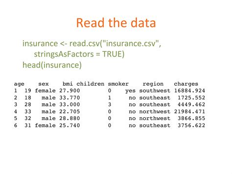 R Tutorial Ppt