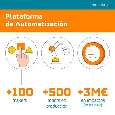 Sandra Ahmadieh On Linkedin Automation Ai Automationanywhere Tdsynnex Destinationai