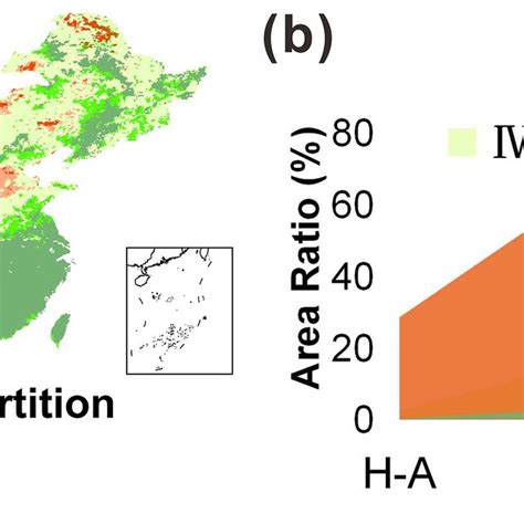 A Drought Propagation Partition In China I Drought Intensity Download Scientific Diagram