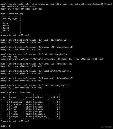 Mysql数据库没有排序规则会按什么排序呢 Mysql排序语句flyingsmiling的技术博客51cto博客 Mysql数据库没有排序规则会按什么排序呢 Mysql排序语句flyingsmiling的技术博客51cto博客