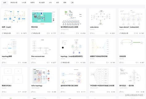 实践Vue集成工作流程图技术方案选择由于之前也没有很多的相关工作流开发经验所以在技术调研主要以科学上网方式为主百度 掘金
