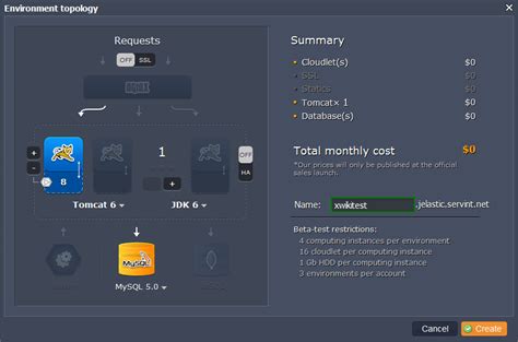 How To Deploy Xwiki To Jelastic Cloud Step By Step Tutorial