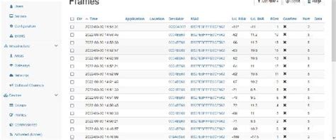 gateway showing disconnected · issue 817 · gotthardp lorawan server