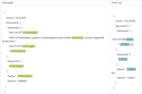 D365 Ecommerce And Relevance Search When Life Gives You Lemons Make Lemonade Kurt Hatlevik