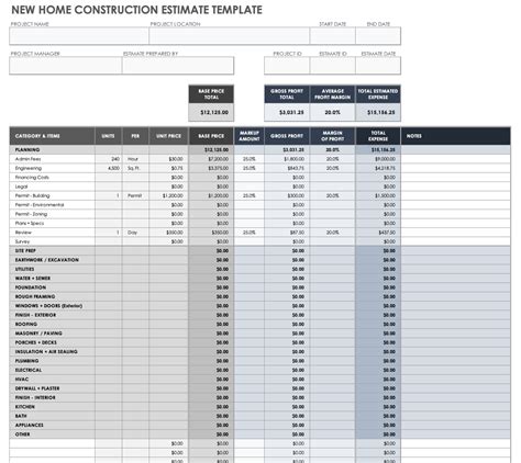Construction Estimating Excel Template