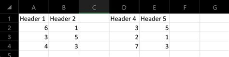 Sorting An Excel Table And I Want The Rest Of The Sheet To Be Sorted