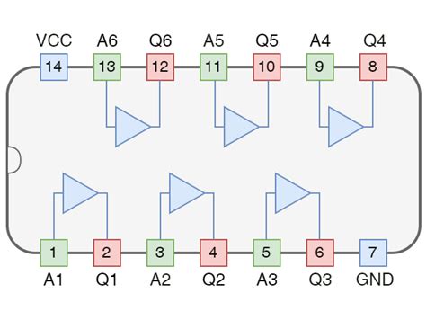 7407hexbuffer Electronics