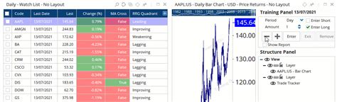 training mode with watchlists
