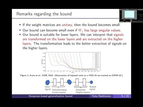 Free Video Koopman Based Generalization Bound For Neural Networks From Fields Institute Class