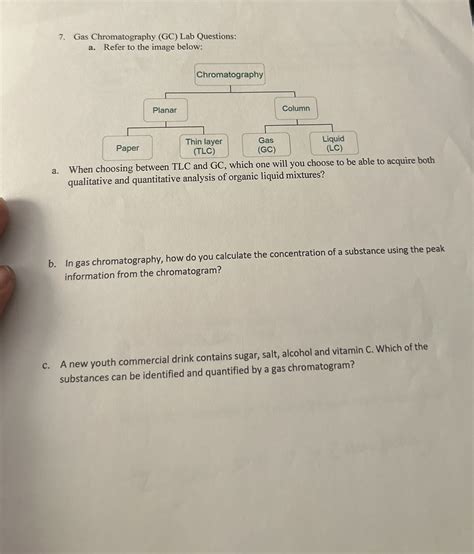 Solved Gas Chromatography Gc ﻿lab Questions A ﻿refer To