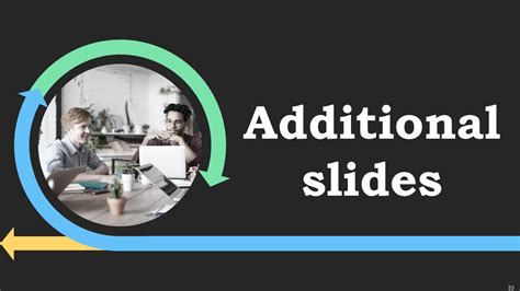 Top 10 Agile Method PowerPoint Presentation Templates In 2024