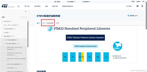 stm32新建工程流程（超详细、标准库文件下载） stm32新建工程步骤 csdn博客