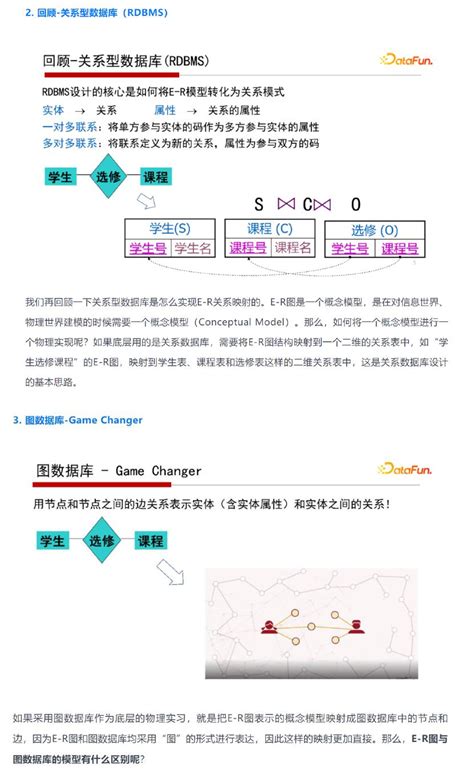 图数据库 邹磊 pdf 墨天轮文档