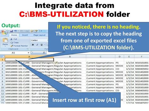 Ppt Bms Data Integration And Consolidation Powerpoint Presentation Free Download Id2840248