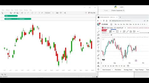 Stocks With Python And Tableau From Data Fetch To Candlestick Magic Sabri Aouani