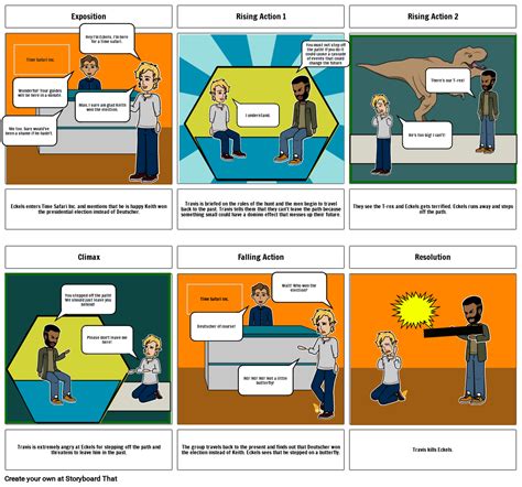 Asot Storyboard Por 9801b7dd