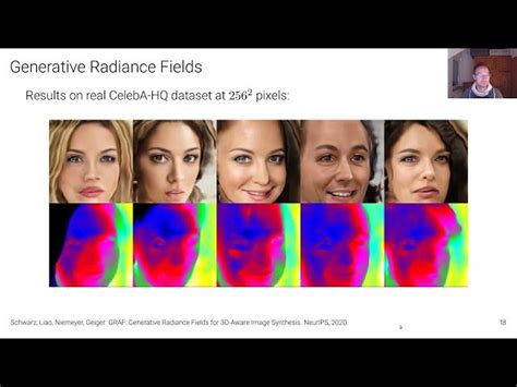 Free Video Generative Neural Scene Representations For 3d Aware Image Synthesis From Andreas