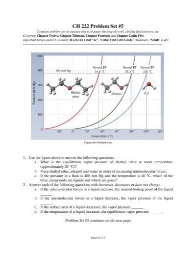 CH 222 Problem Set 5