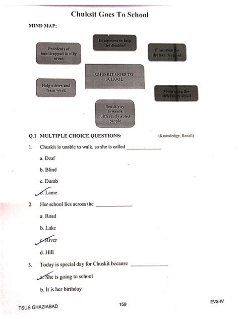 Chuskit Goes To School Pdf