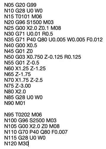 Cnc Programming Services At ₹ 1500day In Pune Id 2857599746130
