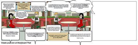 Historia De La Psicologia Storyboard By Jessikarobles