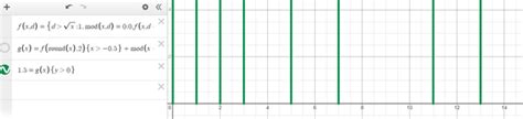 Prime Numberline Calculator Bmos8ugyyh R Desmos
