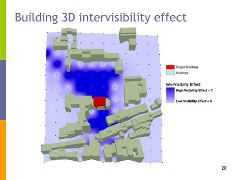 ppt 3d urban visibility analysis with vector gis data powerpoint