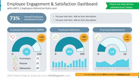 Call Center Dashboards How To Analyze Report On Trends