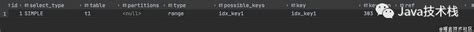 Explain 最完整总结,sql优化不再难! Csdn博客 Explain 最完整总结,sql优化不再难! Csdn博客