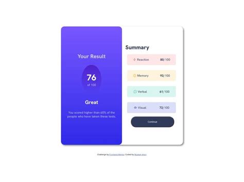 Frontend Mentor Responsive Layout Using Flexbox Coding Challenge Solution